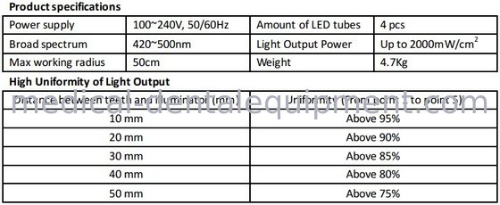 Blue Led Light Teeth Whitening Lamp , 40w Teeth Cleaning Machine