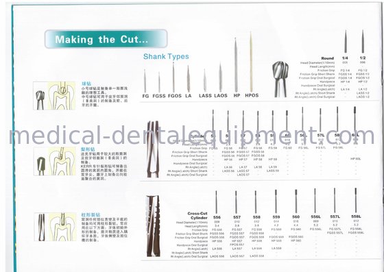 Carbide Burs Protaper File System , Dental Processing Hand Protapers In Endodontics