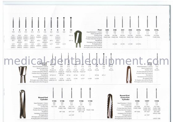 Carbide Burs Protaper File System , Dental Processing Hand Protapers In Endodontics
