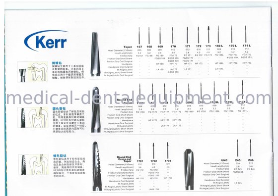 Carbide Burs Protaper File System , Dental Processing Hand Protapers In Endodontics