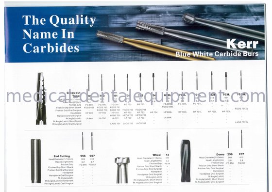 Carbide Burs Protaper File System , Dental Processing Hand Protapers In Endodontics