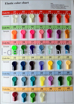 Dental Soft Tissues Orthodontic Brackets Non - Latex Orthodontic Ligature