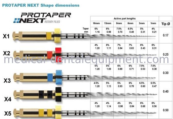 Protaper Rotary Dental Endodontic Files Niti Material With X1 , X2, X3 , X4, X5