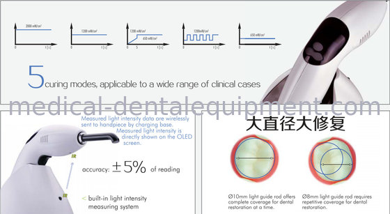 210g Dental Curing Light Output 2200mW Sterilized High Power Temperature Protecting