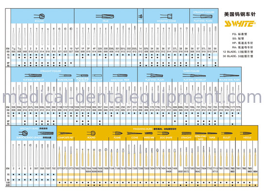 Original Dental Endodontic Files White Carbide Dental Surgical Burs