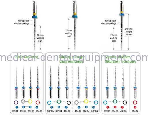 Mtwo Ni Ti Files Dental Endodontic Files For Root Canal Treatment