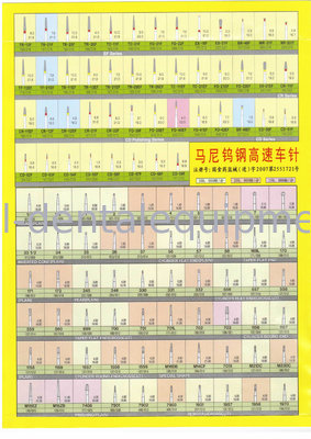 CE / ISO  Dental Endodontic Files With Natural Diamond Powder For Grinding Teeth