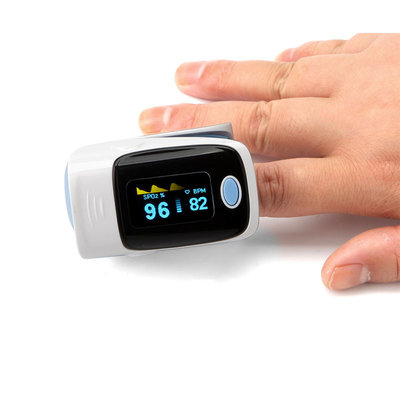 China Finger Pulse Oximeter Portable Heart Rate Monitor Spo2 Blood Oxygen Saturation with Four Adjustable supplier