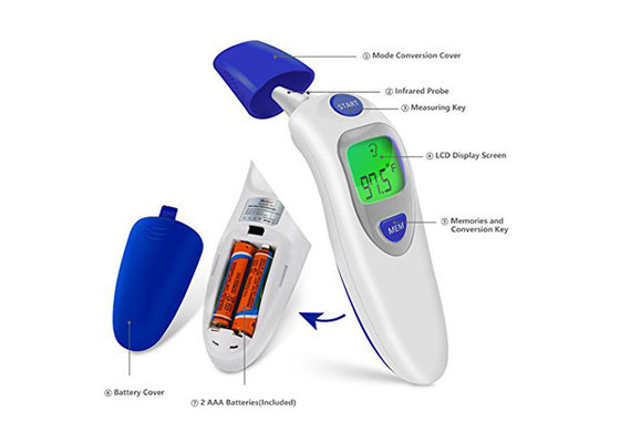 High Accuracy Non Contact Infrared Thermometer with Germany Chipset supplier