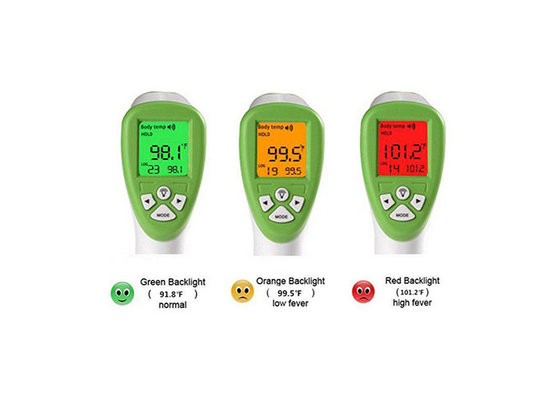 32 Sets Digital Infrared Thermometer Forehead type for body and object supplier