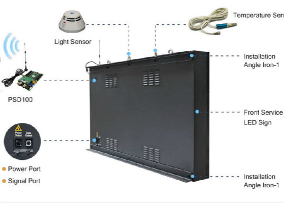 Outdoor Front Service LED Display 10mm Pixel Pitch SMD Billboard High Brightness 6000 Nits