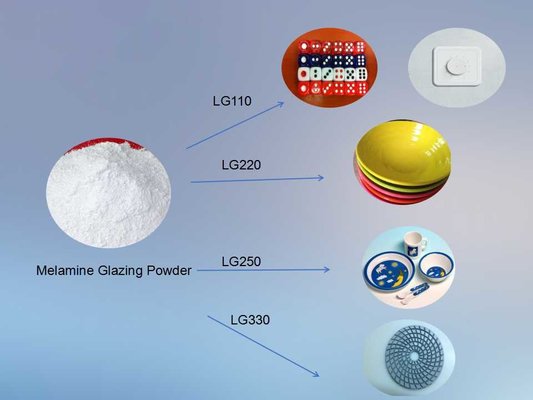 White LG110/LG220/LG250 melamine glazing powder for tableware shinning