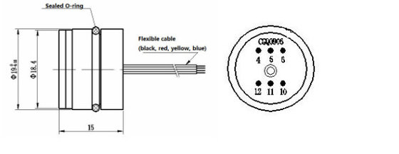 Diffused Silicon Pressure Sensor Chip For Industrial Process Control