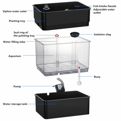 Home Mini Hydroponics Aquaponics Plant Growing Systems with Fish Tank