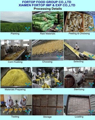 Factory Price Premium Yellow Canned Sweet Corn Kernel in Brine N.W.184G,D.W.110G Easy Open with Spoon and Lid