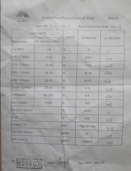 Hangzhou Ruien Building material Co., Ltd