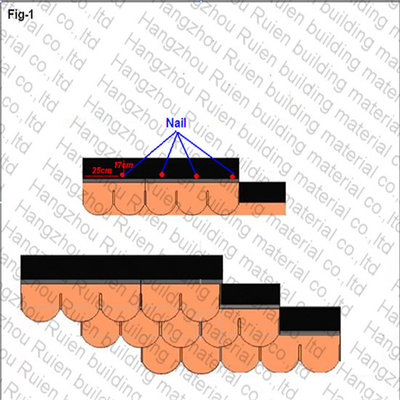 China Copper Yellow Fish Scale Asphalt Shingles Lightweight 2.7cm - 3cm For Roof distributor