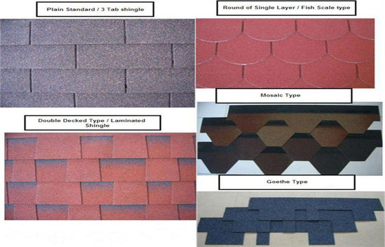 China 2.6mm Colored Asphalt Roofing Shingles , 3 Tab Roofing Shingles distributor