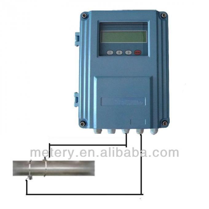 Wall mounted ultrasonic flow meter MT100FU series from Metery Tech.