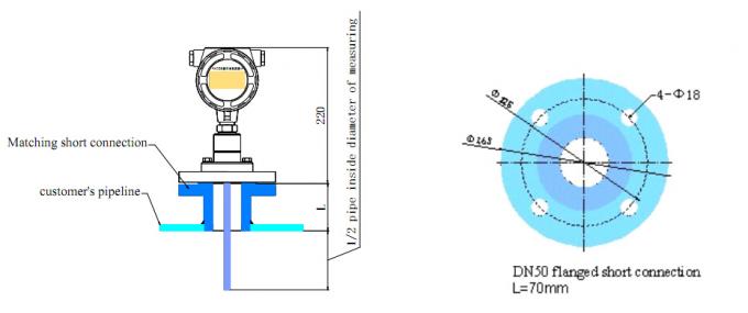 Target flowmeter flow meter MT100T series