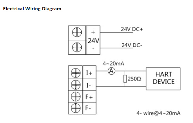 Thread turbine flow sensor meter MT100TB from METERY TECH.