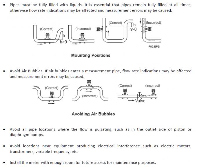 Liquid turbine flow meter MT100TB