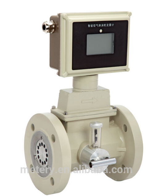 Gas flow meter MT100TB from METERY TECH.