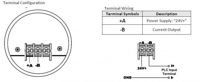 Liquid oil diesel turbine flow sensor MT100TB