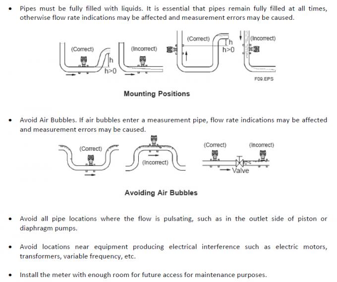 Steam flow meter MT100VX series from METERY TECH.