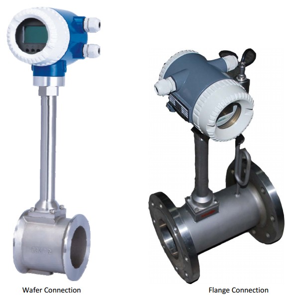 Vortex gas flow meter MT100VX series from METERY TECH.
