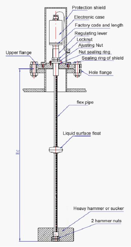 Magnetostrictive level meter MT100ML from METERY TECH.