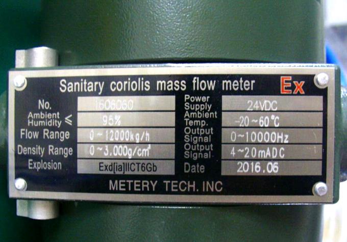 METERY TECHNOLOGY LIMITED