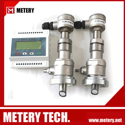 Ultrasonic flow meter module & heat meter supplier