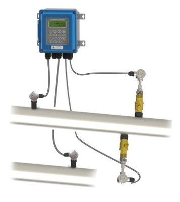 immersed fixed flow meter supplier