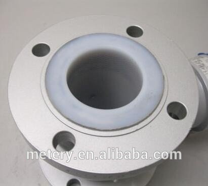 Krohne Optiflux  Flow meter supplier