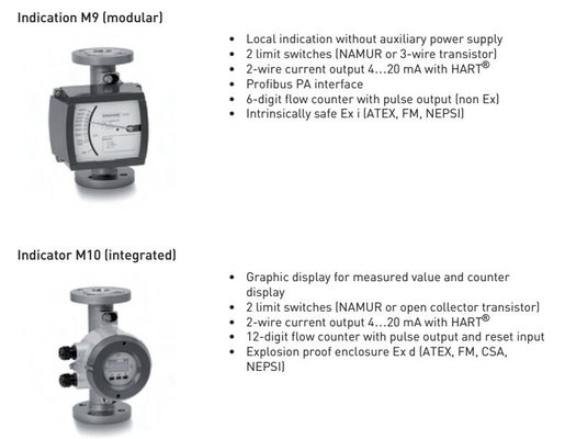 Krohne Tube Flow Meter Rotameter Variable area Flowmeter supplier