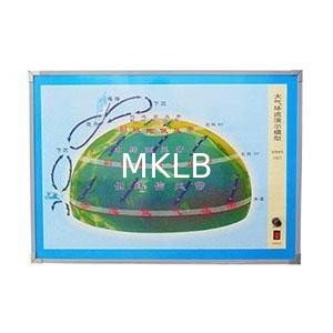MKG-023 Atmospheric circulation experiment device