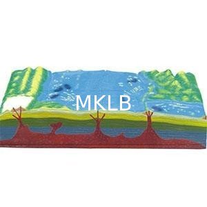 MKB-054 Plate tectonics model