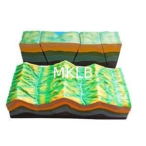 MKB-053 Faults folds Demonstrator
