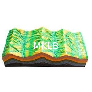MKB-057 Flod structure and theirmorphological evolution