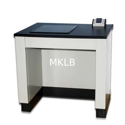 Balance Tables