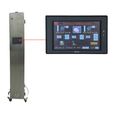 MKIVC3318 digital communication IVC