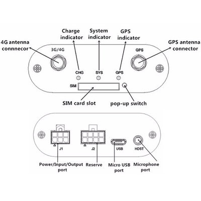 Shenzhen Mictrack MT600 4G anti theft engine immobilizer AVL 4G gps vehicle car tracker witn sos panic button