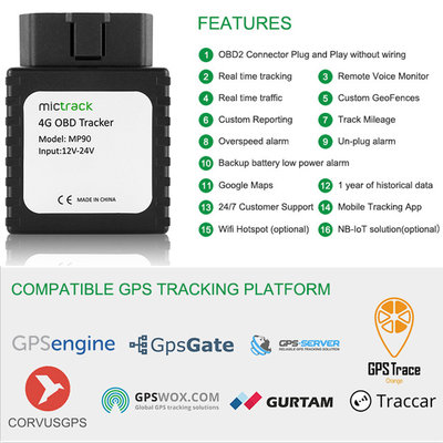 Mictrack MP90 SIM Card Tracking Wireless 4G LTE Vehicle Car GPS OBD Tracker Device for Fleet