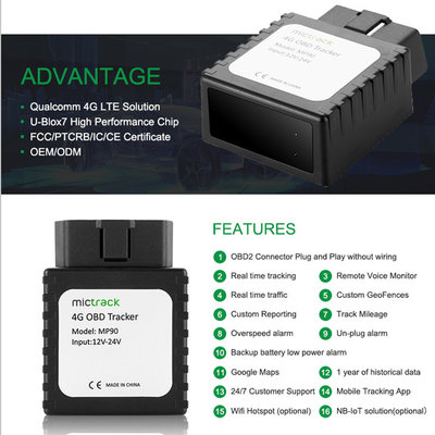 Mictrack MP90 SIM Card Play and Plug Tracking Wireless 4G LTE Vehicle Car GPS OBD Tracker Device for Fleet