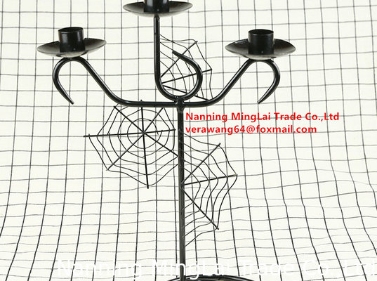 candlestick