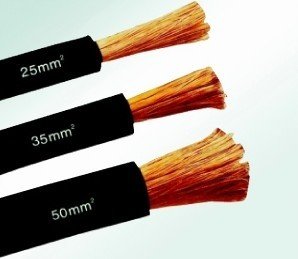 Fire Resistant Electrical Cable , PVC Outer Sheath Flame Retardant Cables