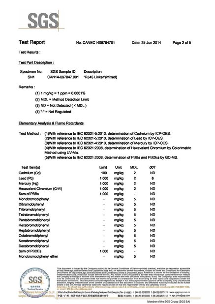 Porcellana Keyouda Electronic Technology Co.,ltd Certificazioni