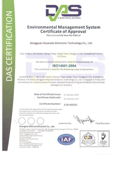 Porcellana Keyouda Electronic Technology Co.,ltd Certificazioni