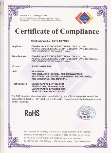 Porcellana Keyouda Electronic Technology Co.,ltd Certificazioni